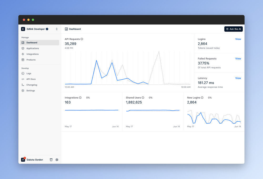 Edlink Community Blog
